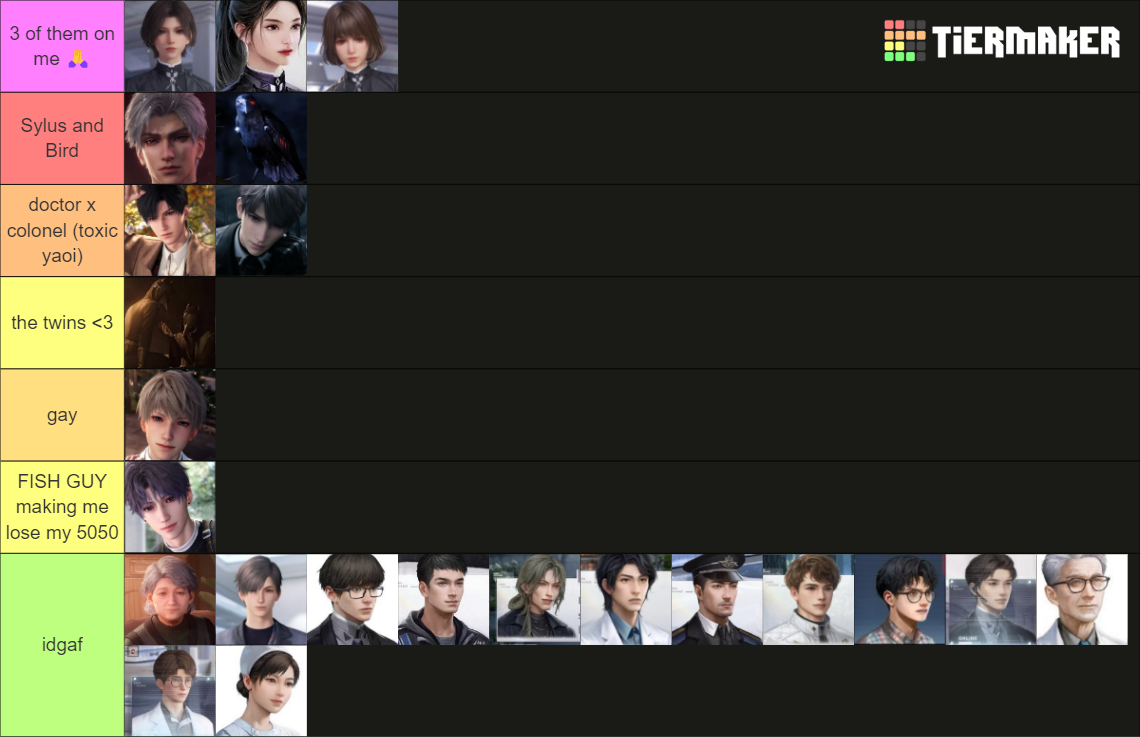 Love and Deepspace Characters Tier List (Community Rankings) - TierMaker