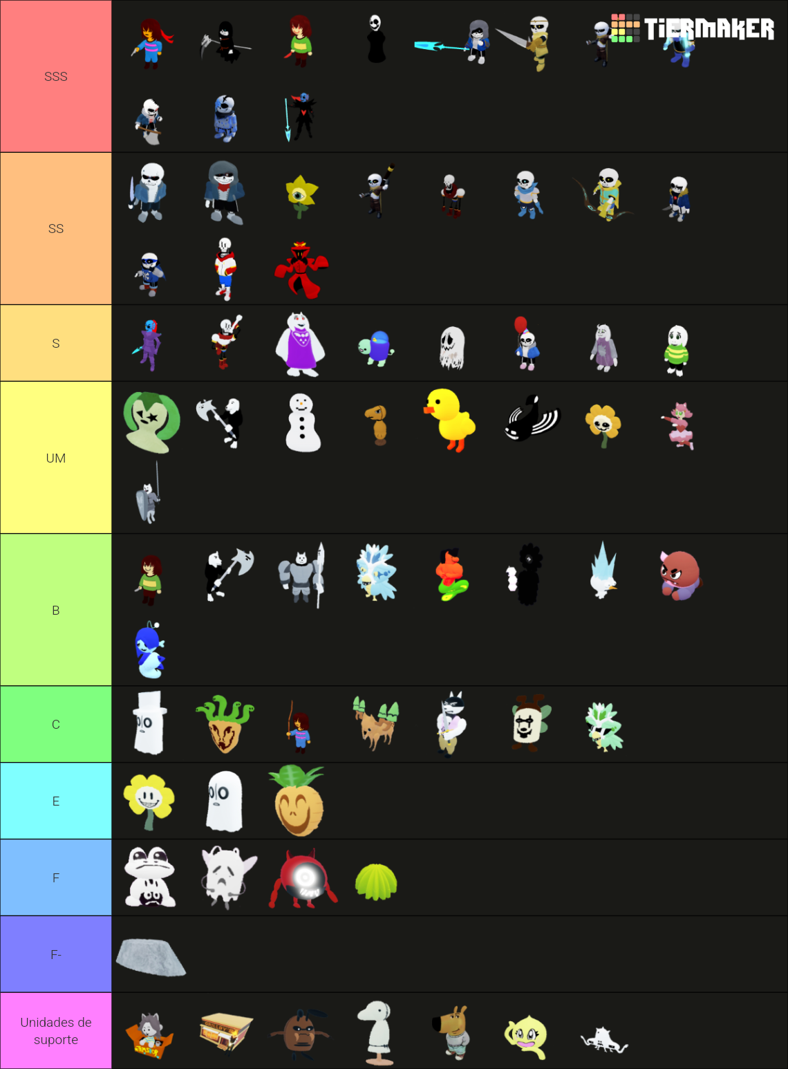 Undertale Adventures Units tierlist 2025 Tier List (Community Rankings ...