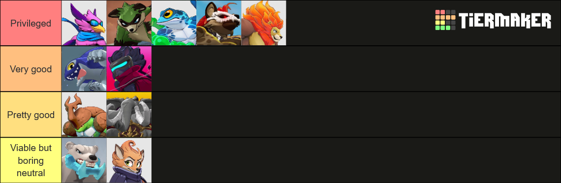 Rivals 2 Characters Tier List (Community Rankings) - TierMaker