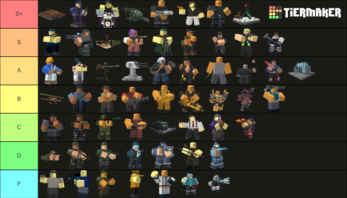 TDS towers tierlist (December 2024 - February 2025) Tier List (Community Rankings) - TierMaker