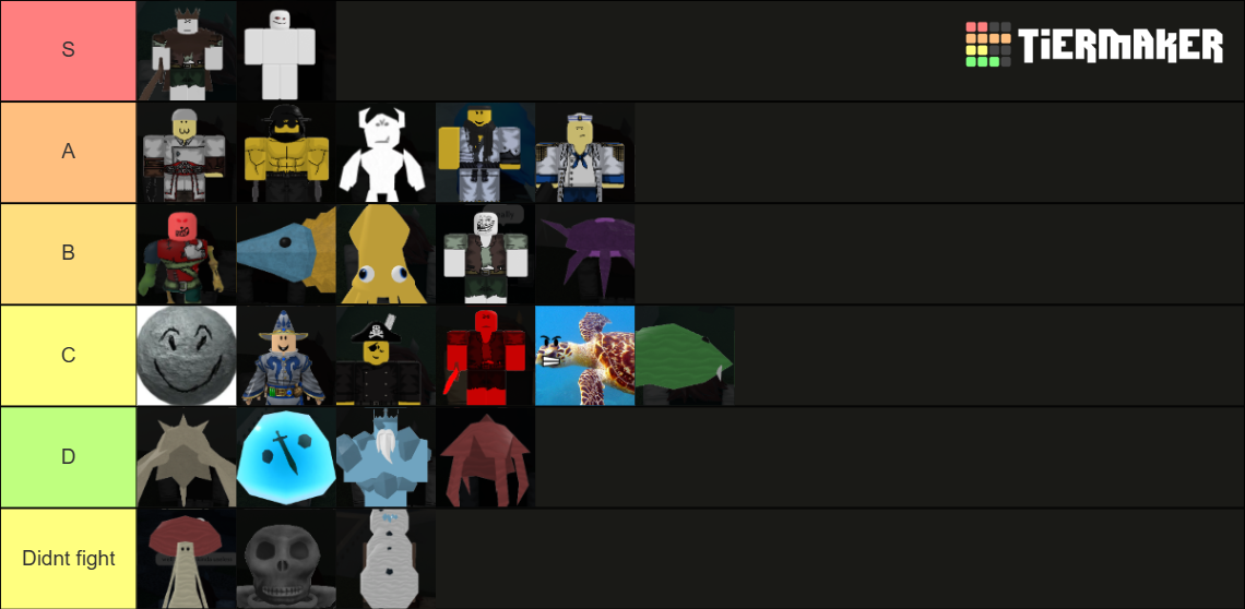 Pilgrammed Bosses Tier List (Community Rankings) - TierMaker