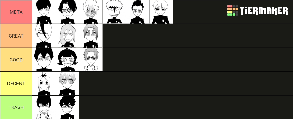 Blue Lock:Rivals Weapons Tier List (Community Rankings) - TierMaker