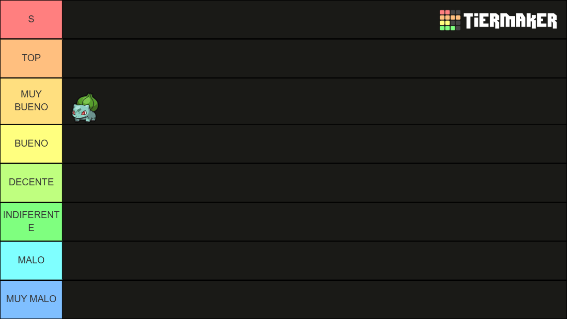 Pokemon Home Menu Sprites (2024) Tier List (Community Rankings) - TierMaker