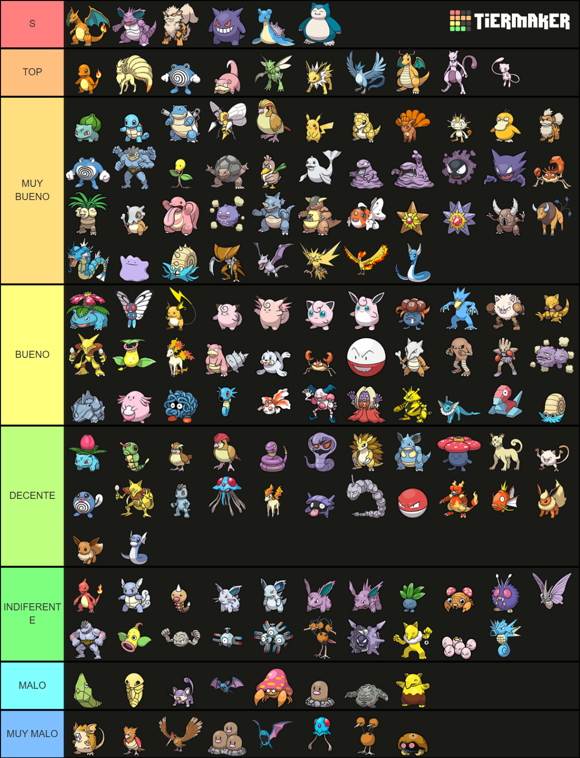 Pokemon Home Menu Sprites (2024) Tier List (Community Rankings) - TierMaker