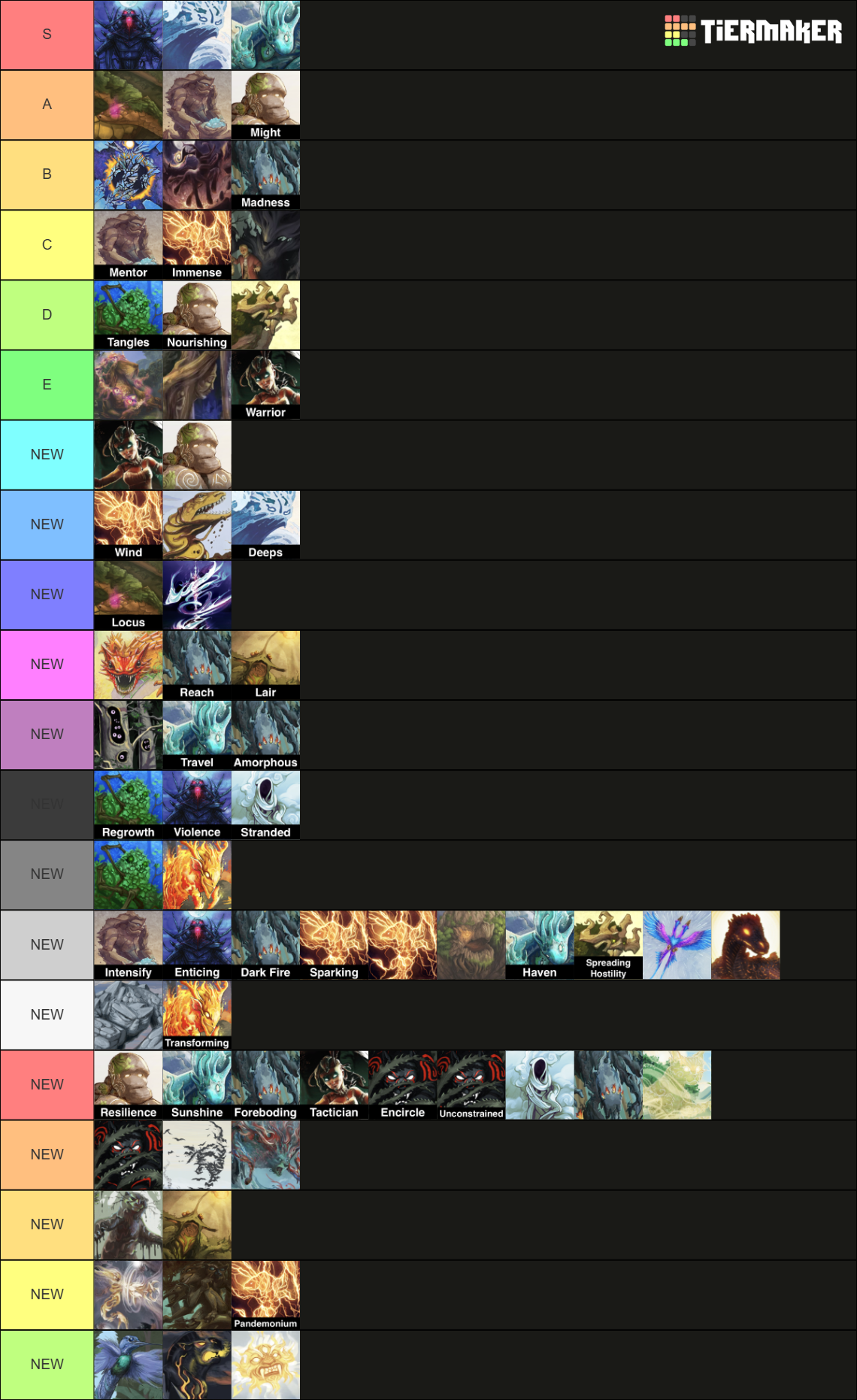 Spirit Island: All Spirits & Aspects Tier List (Community Rankings ...