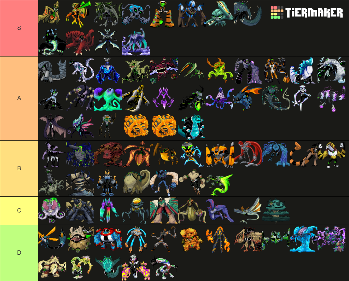 Ultimates Overhauled Complete with Reboot Tier List (Community Rankings ...