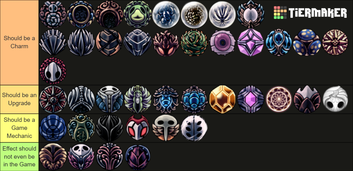 Hollow knight charms Tier List (Community Rankings) - TierMaker