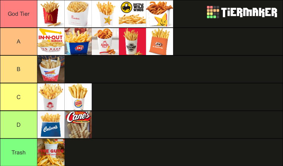 Definitive French Fries Tier List (Community Rankings) - TierMaker