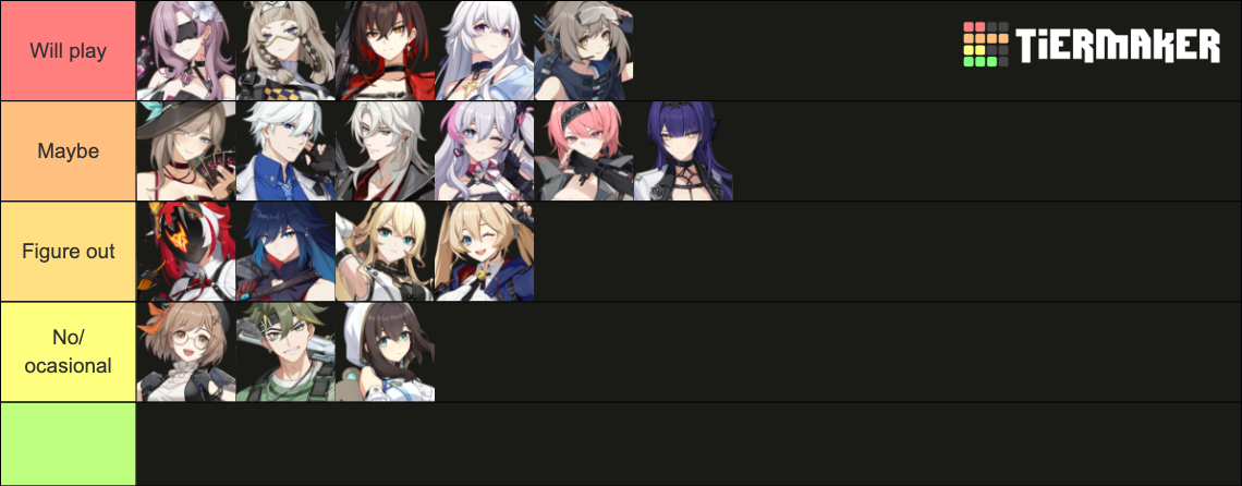 Strinova Character Tier List (Community Rankings) - TierMaker