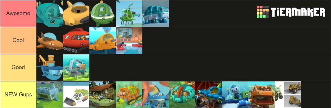 octonauts gup Tier List (Community Rankings) - TierMaker