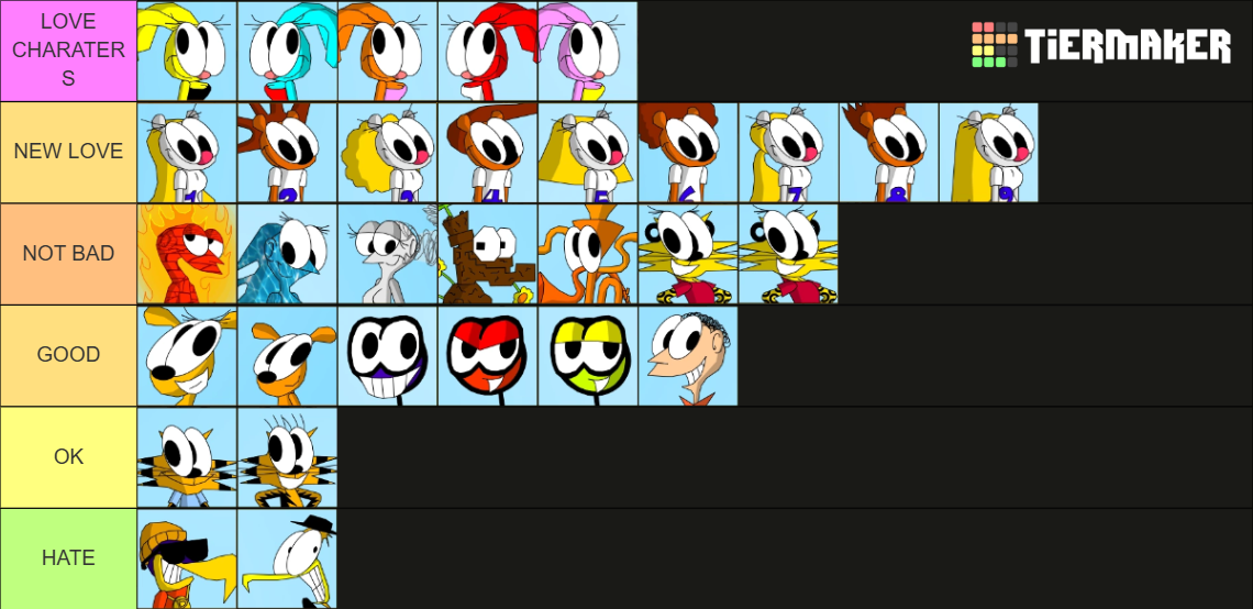 CartoonMania Characters Tier List (Community Rankings) - TierMaker