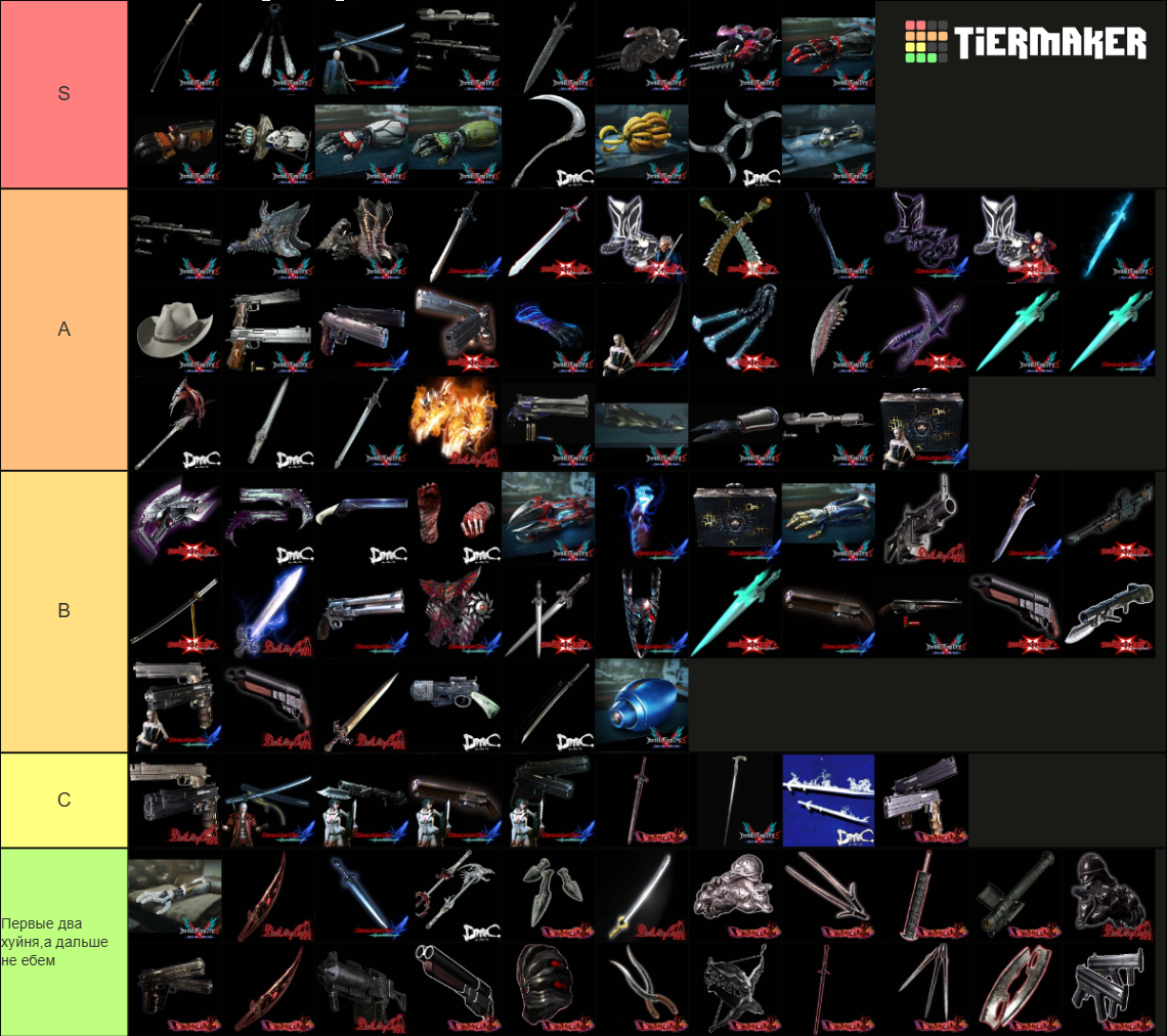 All Weapons/Devil Arms (Devil May Cry series) Tier List (Community ...