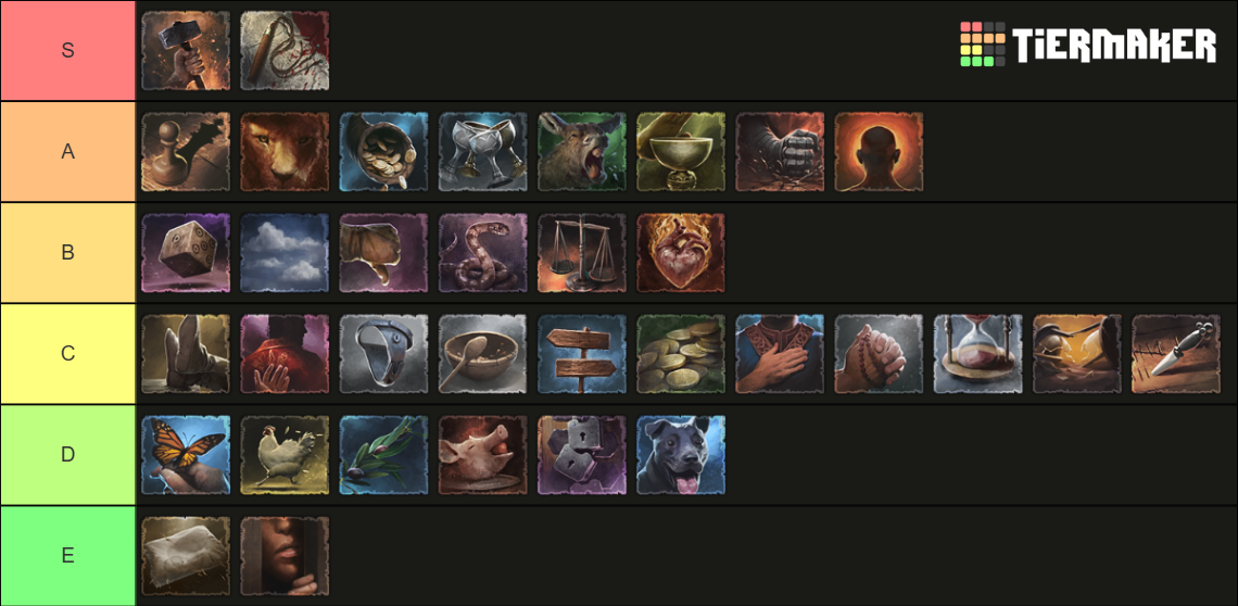 CK3 Personality Traits Tier List (Community Rankings) - TierMaker