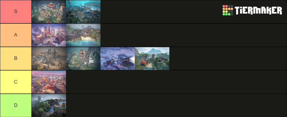 Valorant Maps (including sunset) Tier List (Community Rankings) - TierMaker