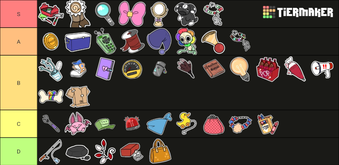 Dandy's World: Trinkets Tier List (Community Rankings) - TierMaker