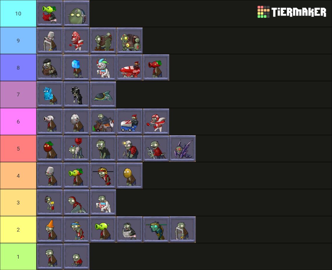 PVZ fusion zombies (2.2 update) Tier List (Community Rankings) - TierMaker