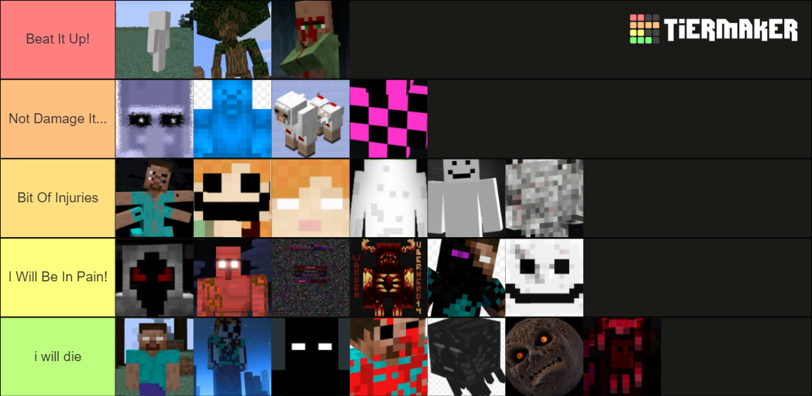 Minecraft Creepypastas Tier List (Community Rankings) - TierMaker
