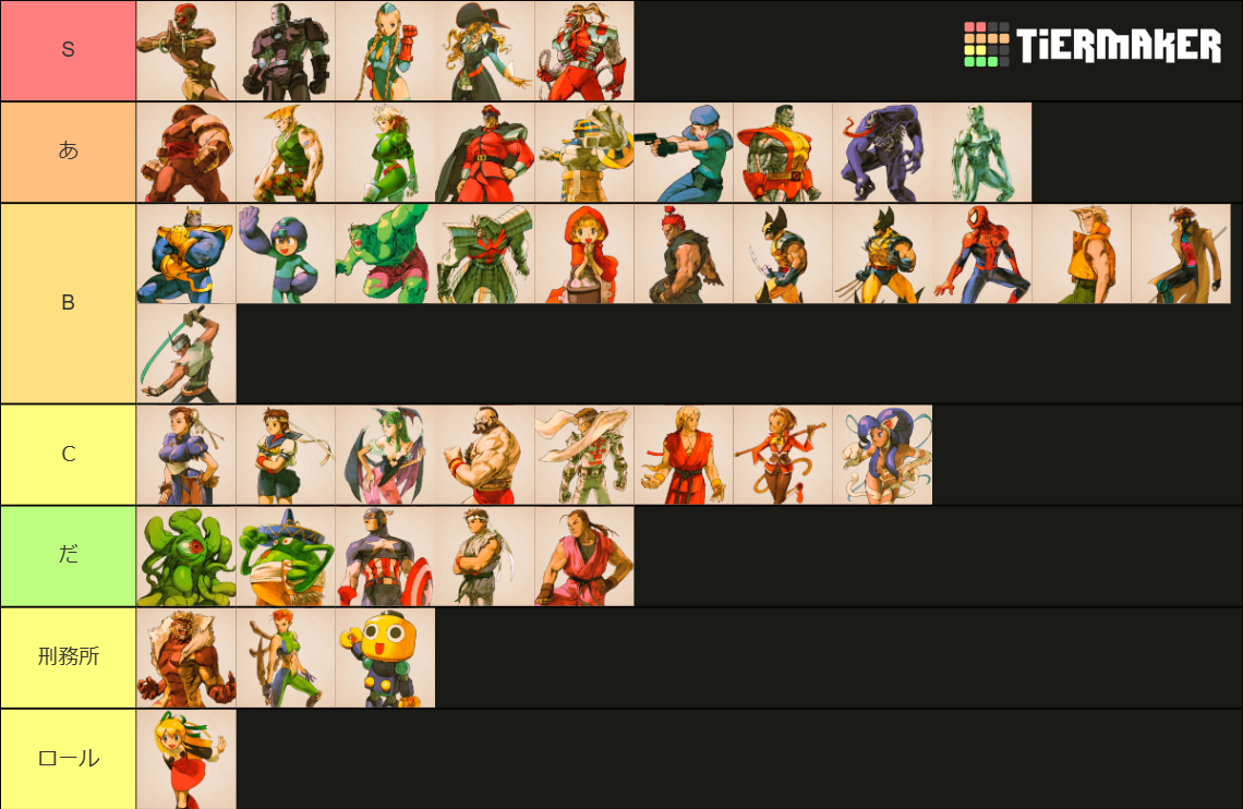 Marvel vs Capcom 2 Tier List (Community Rankings) - TierMaker