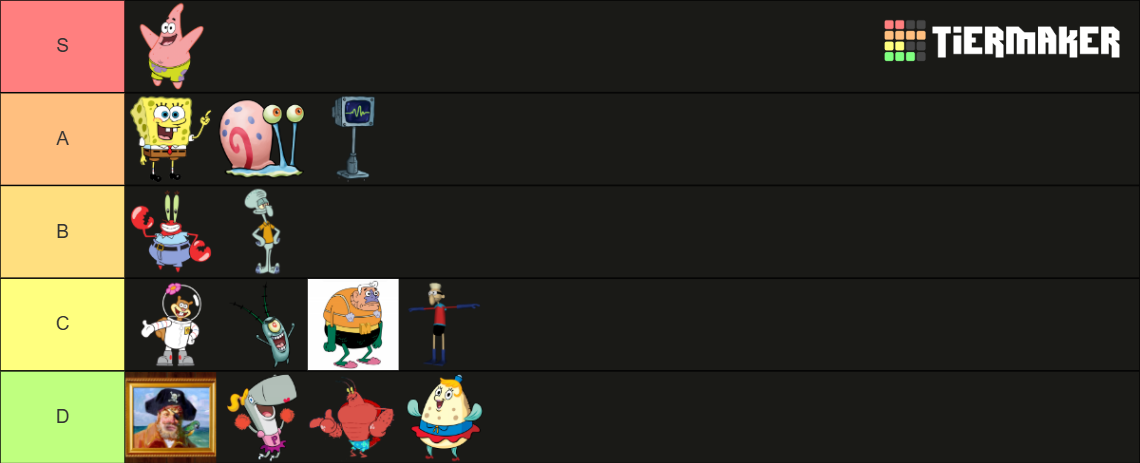 SpongeBob Main Characters Tier List (Community Rankings) - TierMaker
