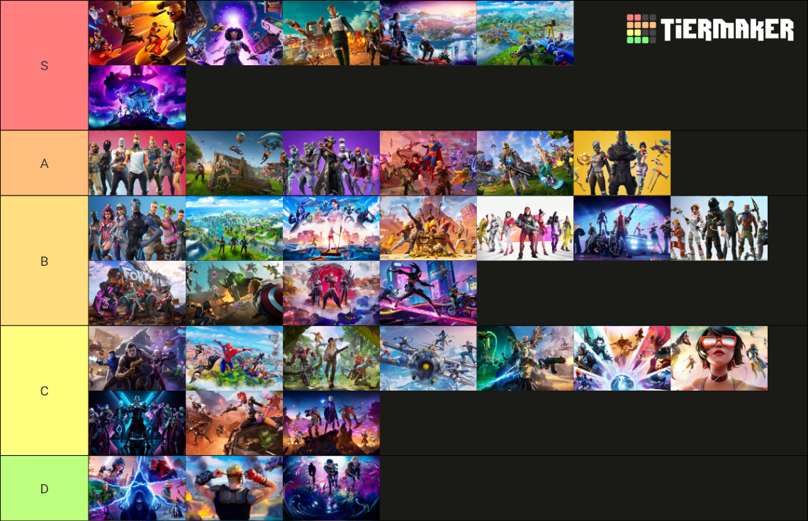All Fortnite Seasons (Chapter 6 Season 3) Tier List (Community Rankings ...