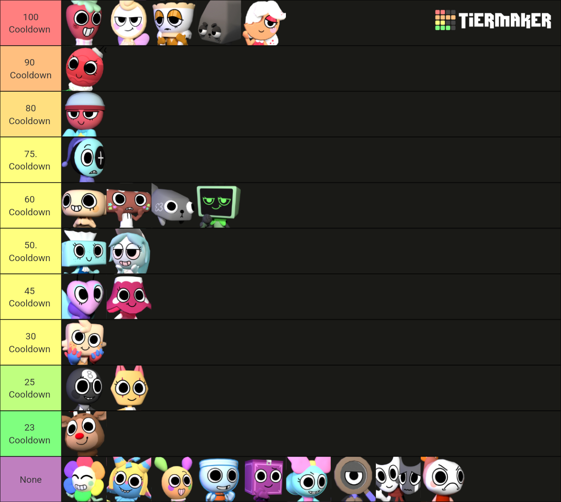 Dandys World Toons (Yatta) Tier List (Community Rankings) - TierMaker