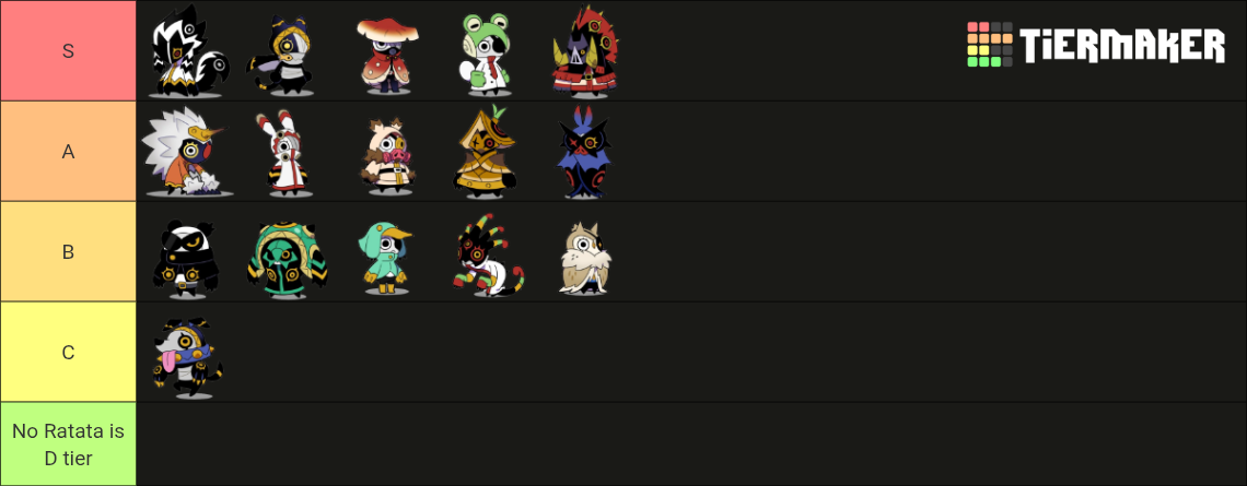 Ratatas / Dark (Ratatan) Tier List (Community Rankings) - TierMaker