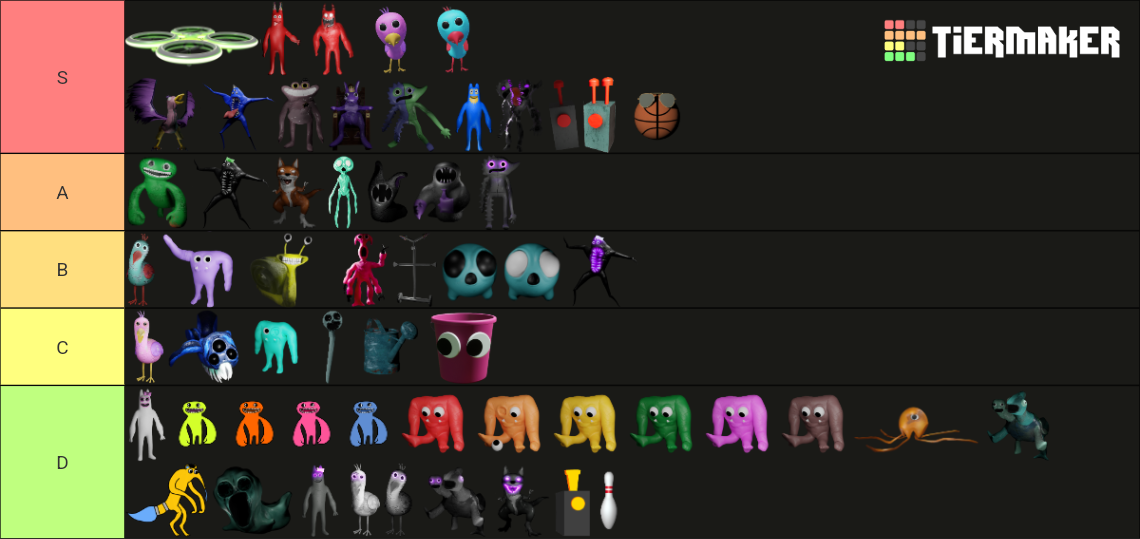 Garten of Banban 1-7 all characters (complete Tier List (Community ...