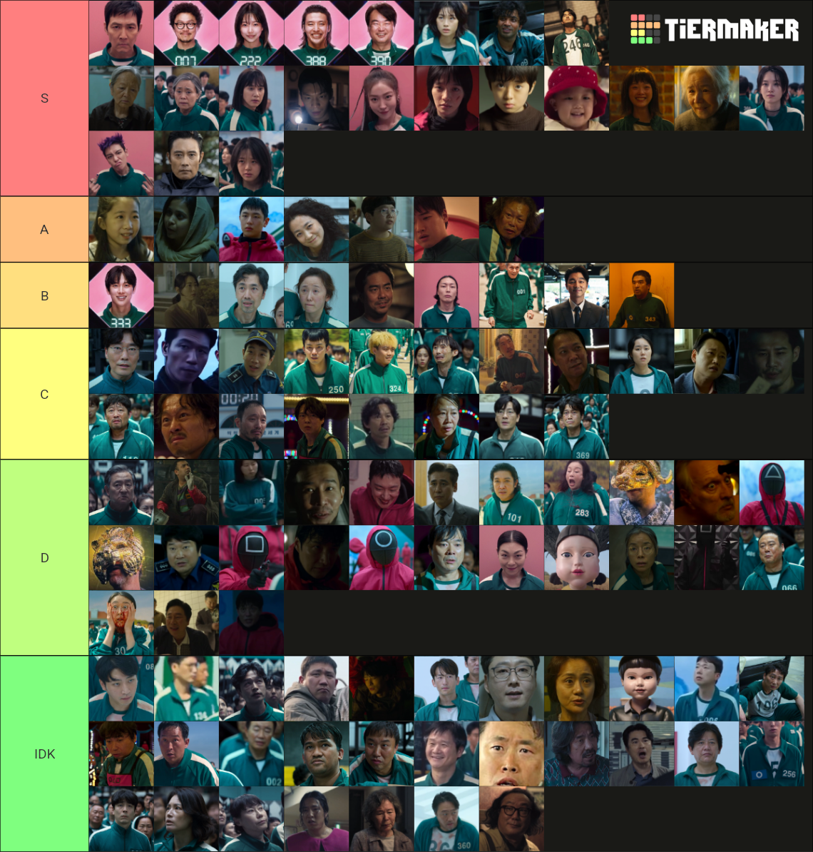 Squid Game Characters Tierlist 100 Seasons 1and2 Tier List