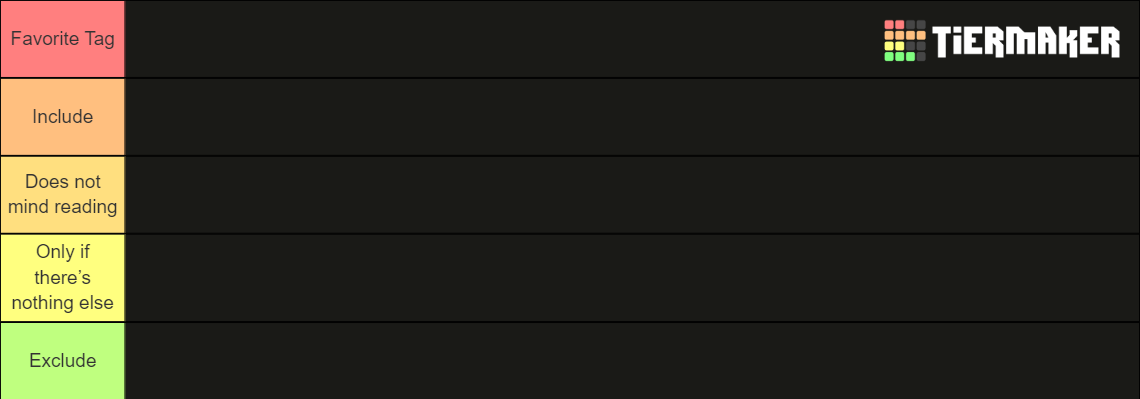 AO3 Most Popular Tags Tier List (Community Rankings) - TierMaker