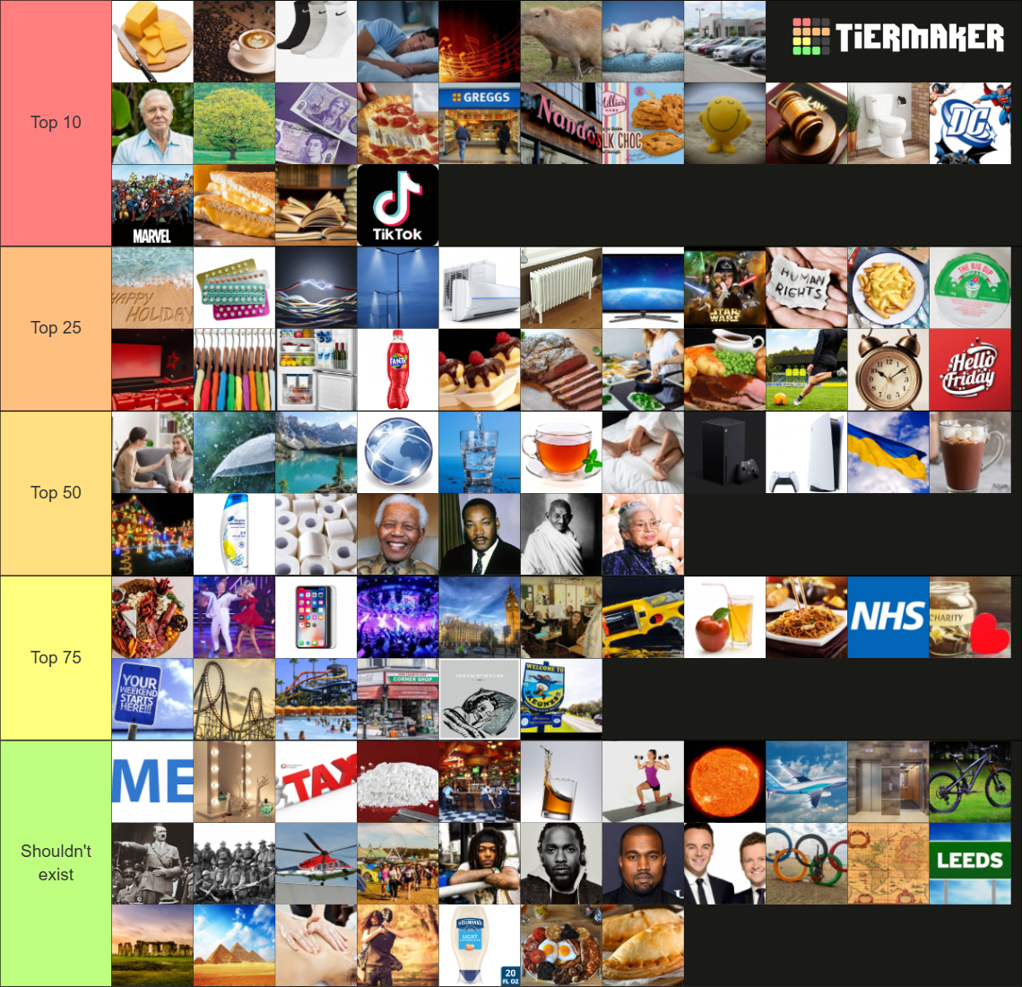 Top 100 Things Ever Tier List (Community Rankings) - TierMaker
