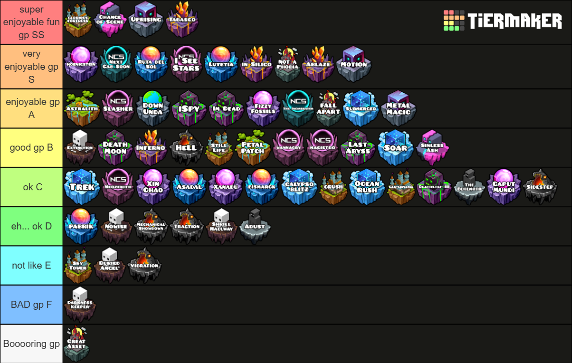 All GD Gauntlet Levels (September 2025) Tier List (Community Rankings ...