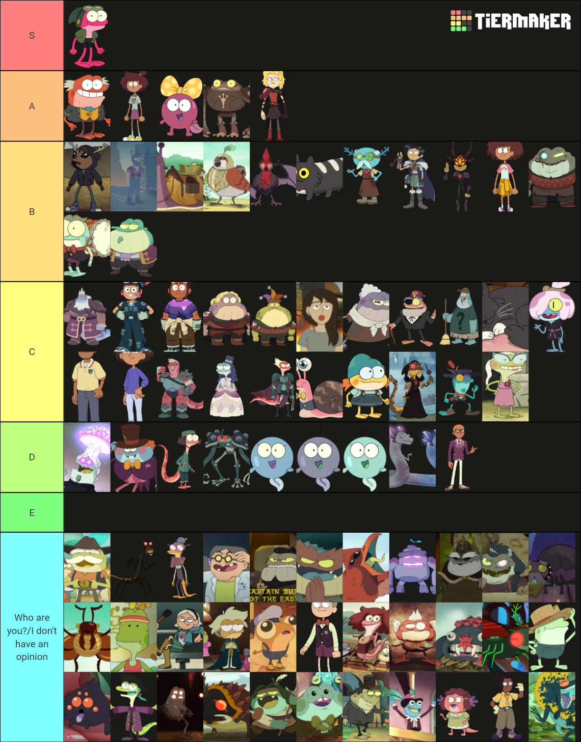 Amphibia Characters Complete Tier List (Community Rankings) - TierMaker