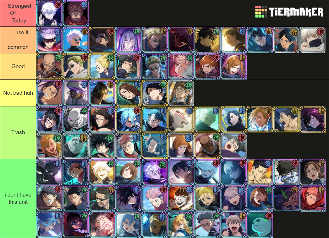 JJK Phantom Parade JP Character (June 2025) Tier List (Community ...