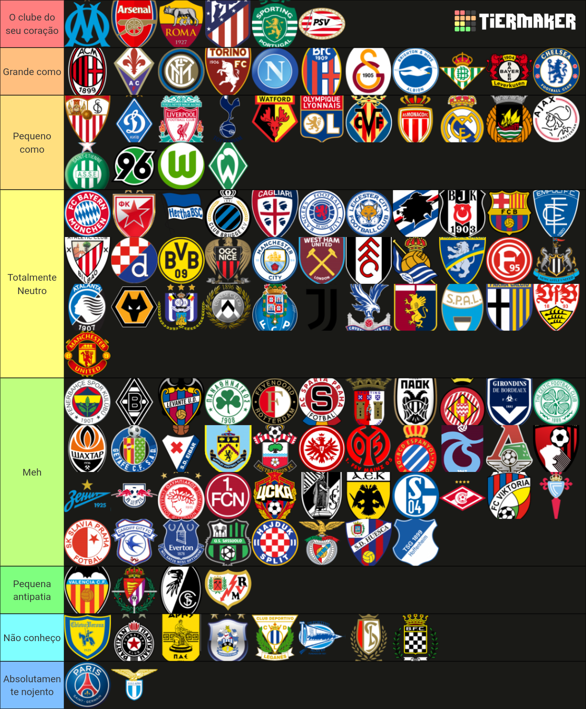 Recent Football (Soccer) Tier Lists - TierMaker
