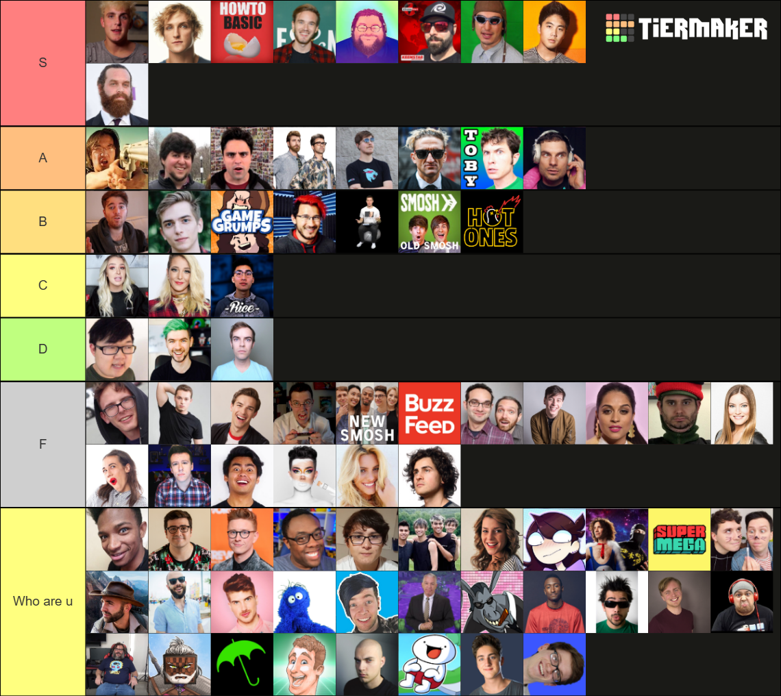 YouTubers Tier List (Community Rankings) - TierMaker