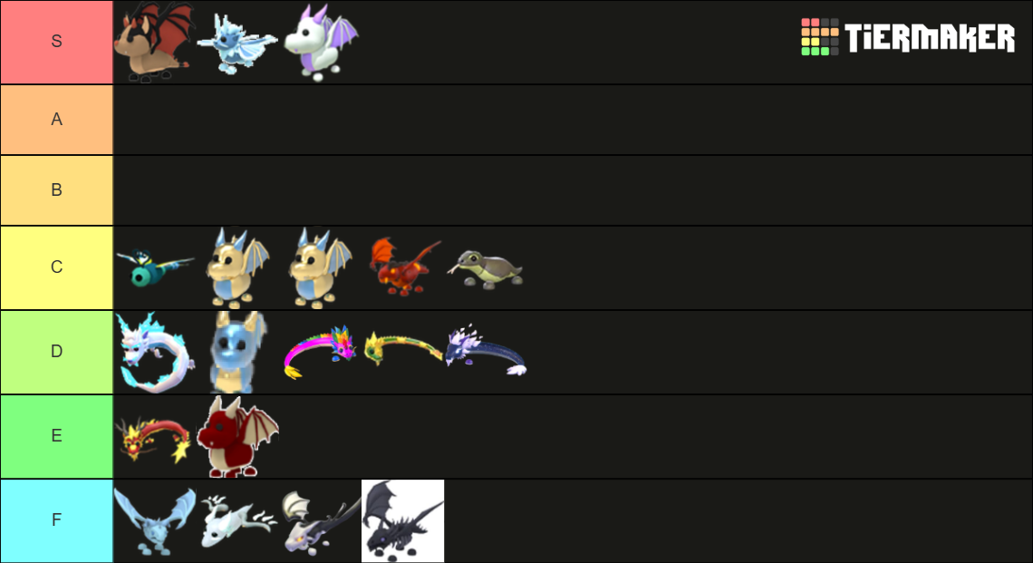 Adopt me - dragons Tier List (Community Rankings) - TierMaker