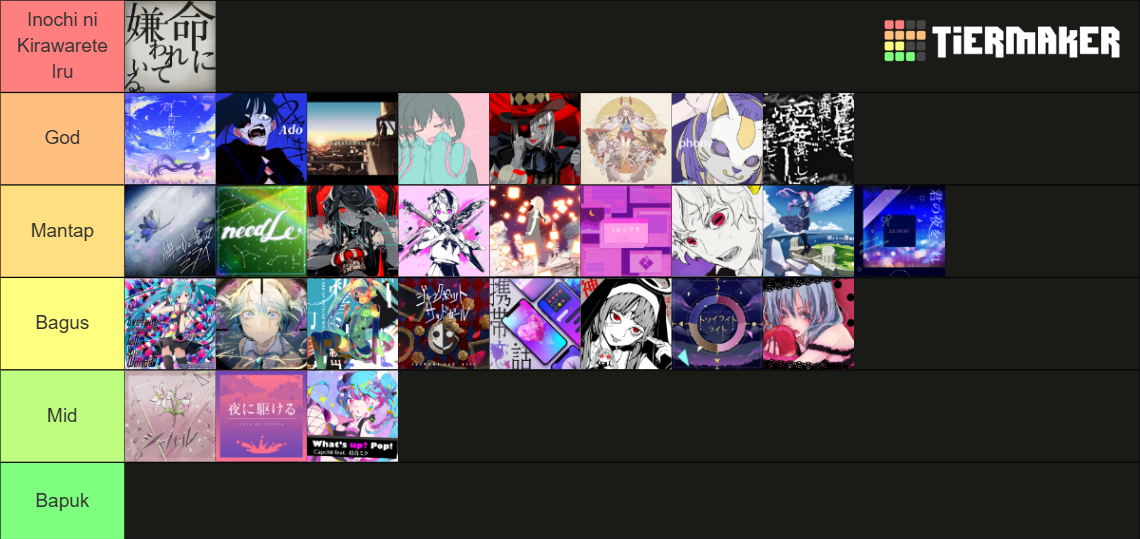 All Project Sekai Songs (2024/8/6 Update) Tier List (Community Rankings) - TierMaker