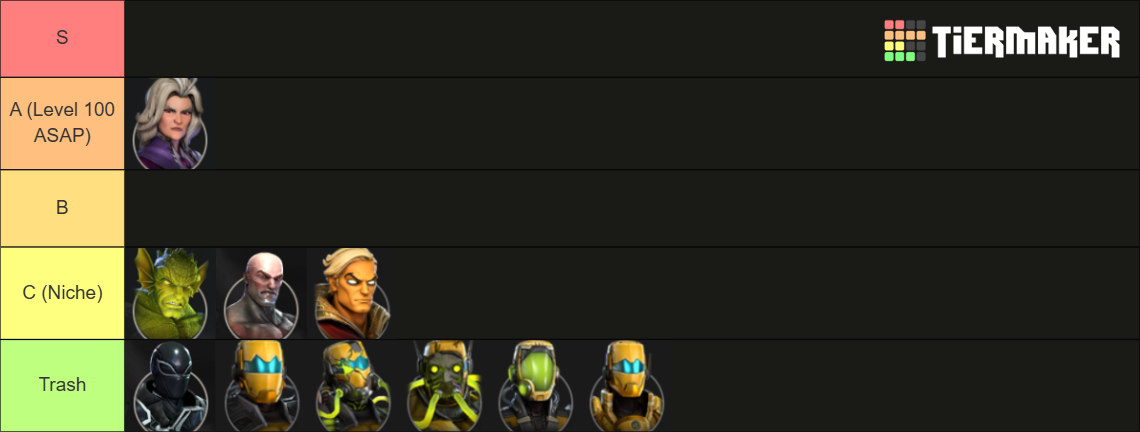 Marvel Strike Force - All Characters (Updated) Tier List (Community ...