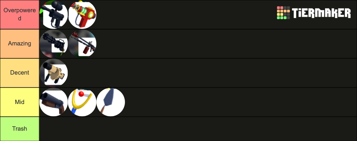 Roblox rivals all items Tier List (Community Rankings) - TierMaker