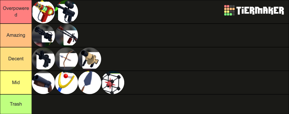 Roblox rivals all items Tier List (Community Rankings) - TierMaker