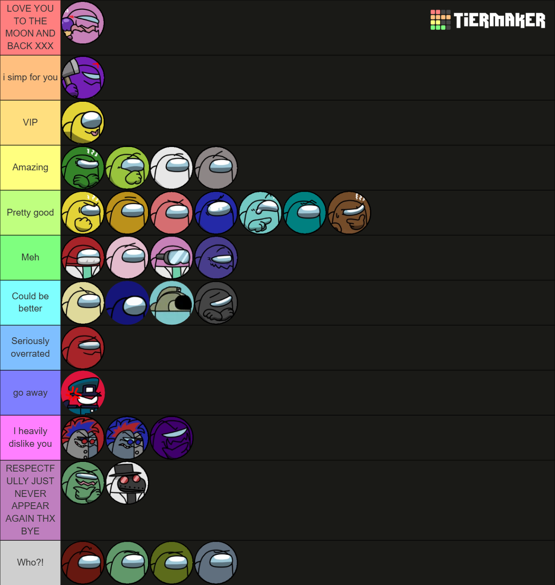 Among Us Animation (Rodamrix) Tier List (Community Rankings) - TierMaker