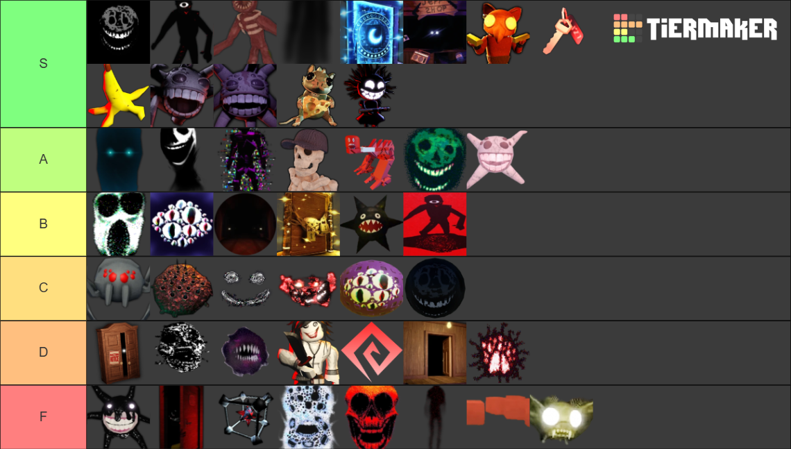 Roblox Doors characters tierlist (Content Update) Tier List (Community ...