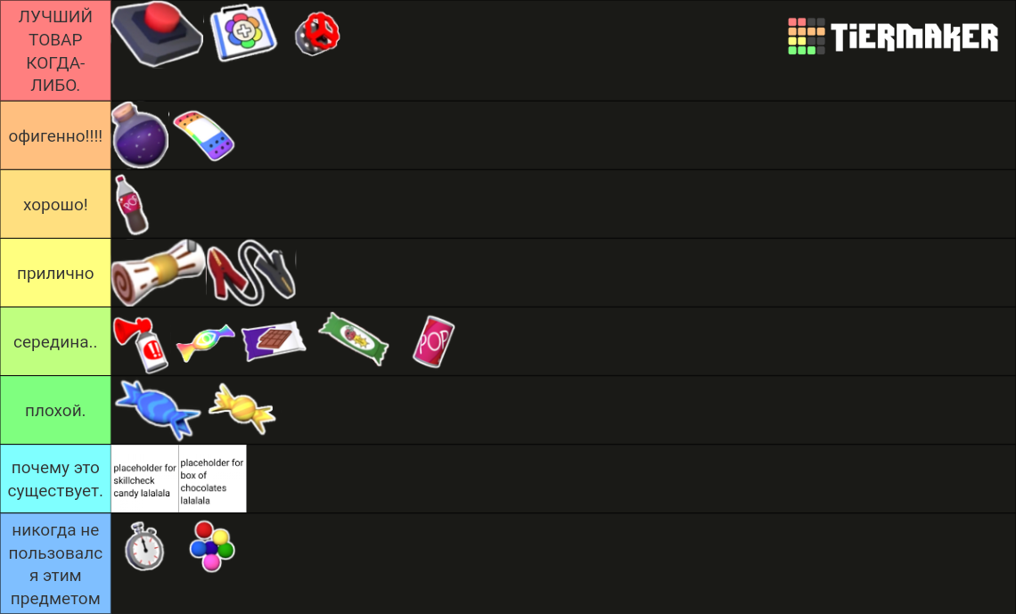 Dandy's World Items Tierlist! Tier List (Community Rankings) - TierMaker