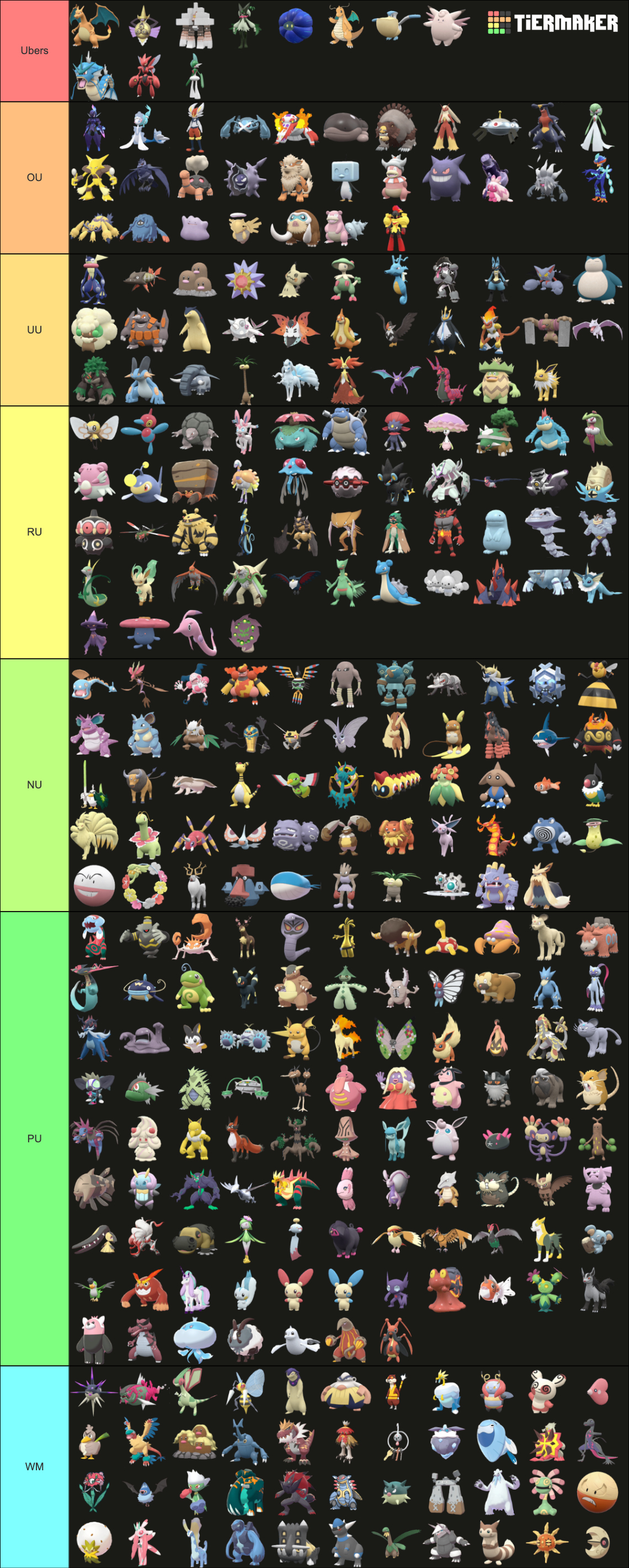 Cobblemon Tier List (Community Rankings) - TierMaker