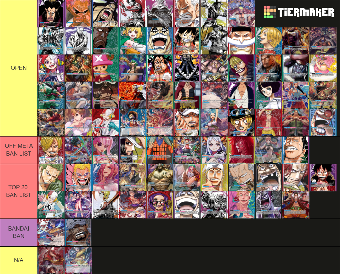OPTCG Leader (OP09) Tier List (Community Rankings) - TierMaker