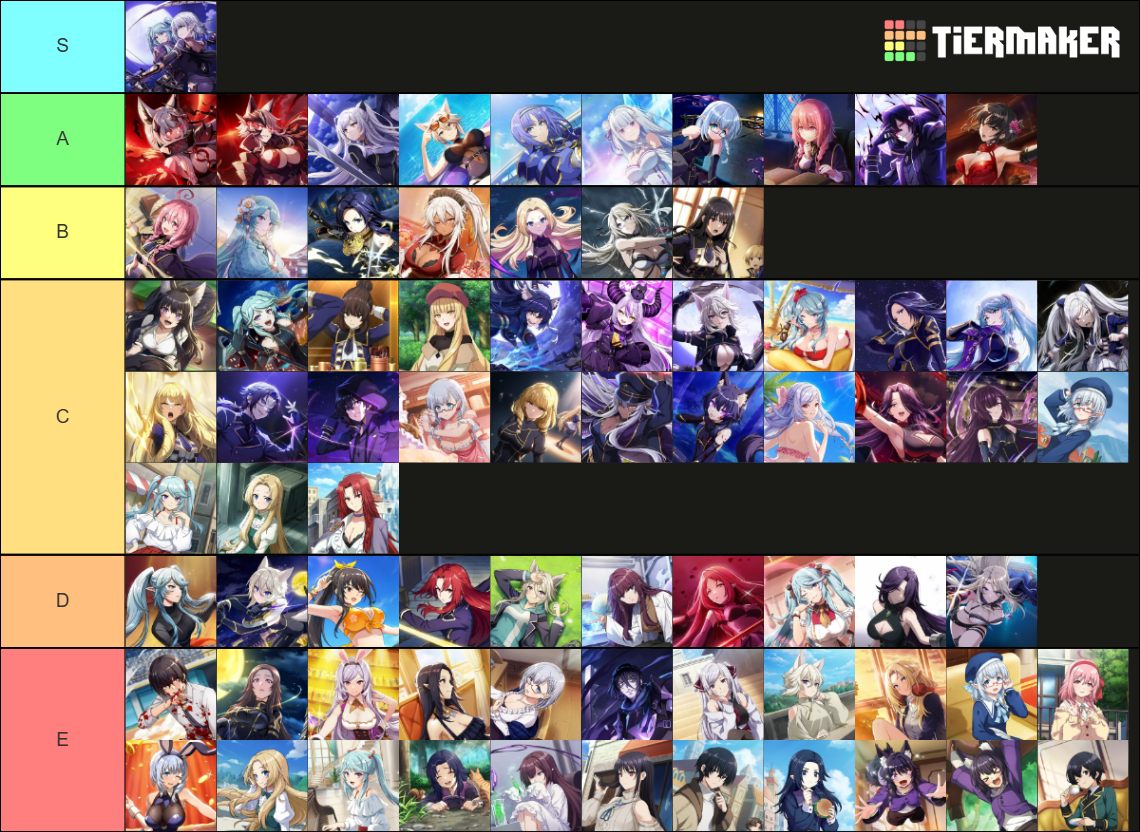 Eminence in Shadow RPG Tier List (Community Rankings) - TierMaker
