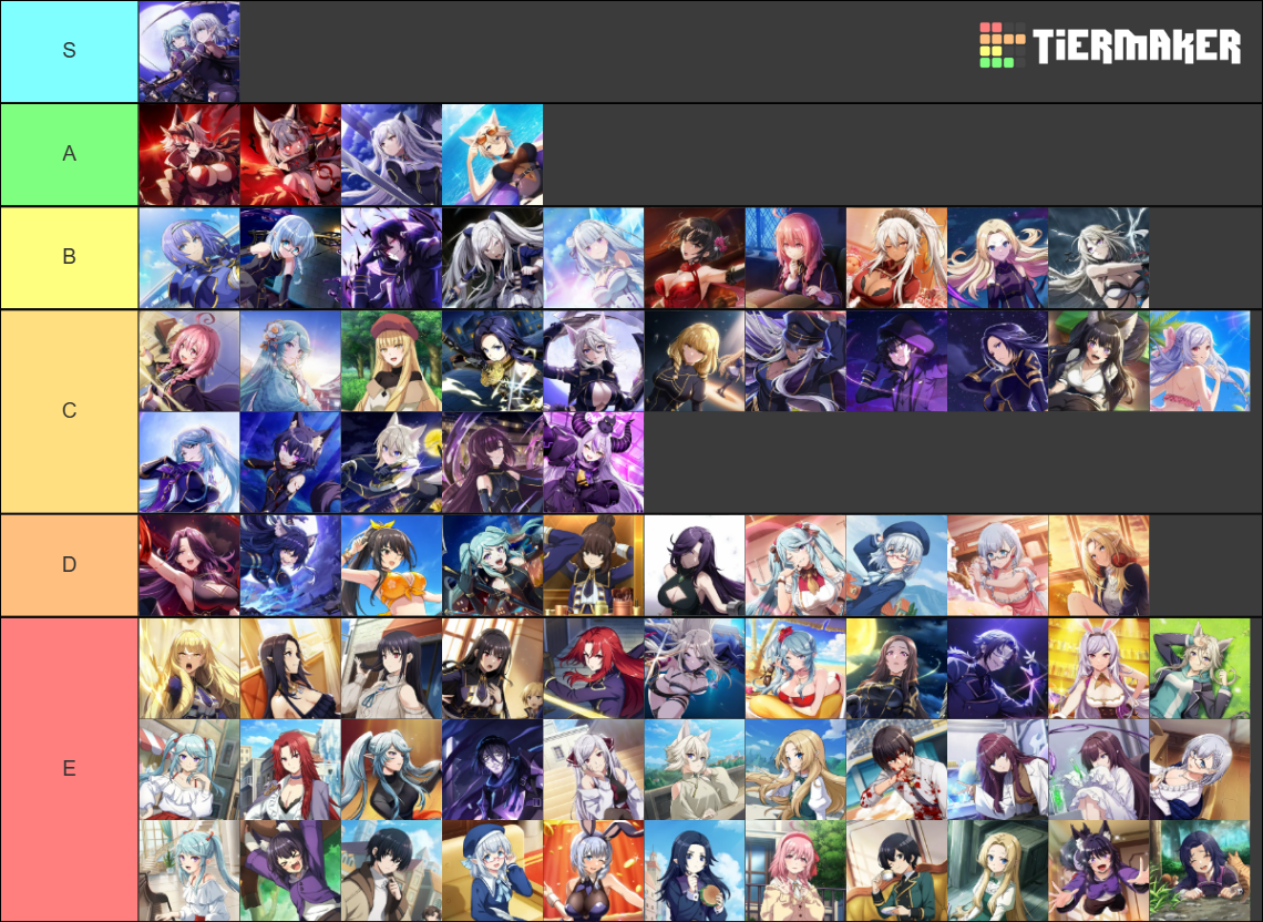 Eminence in Shadow RPG Tier List (Community Rankings) - TierMaker