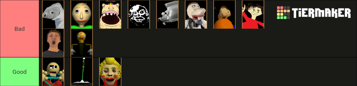 Baldi Basics Characters Tier List (Community Rankings) - TierMaker