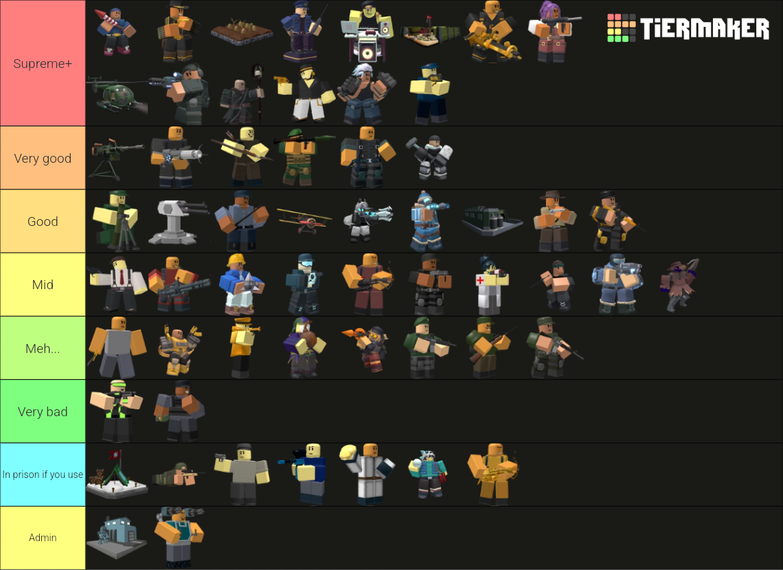 TDS towers tierlist (December 2024 - February 2025) Tier List ...