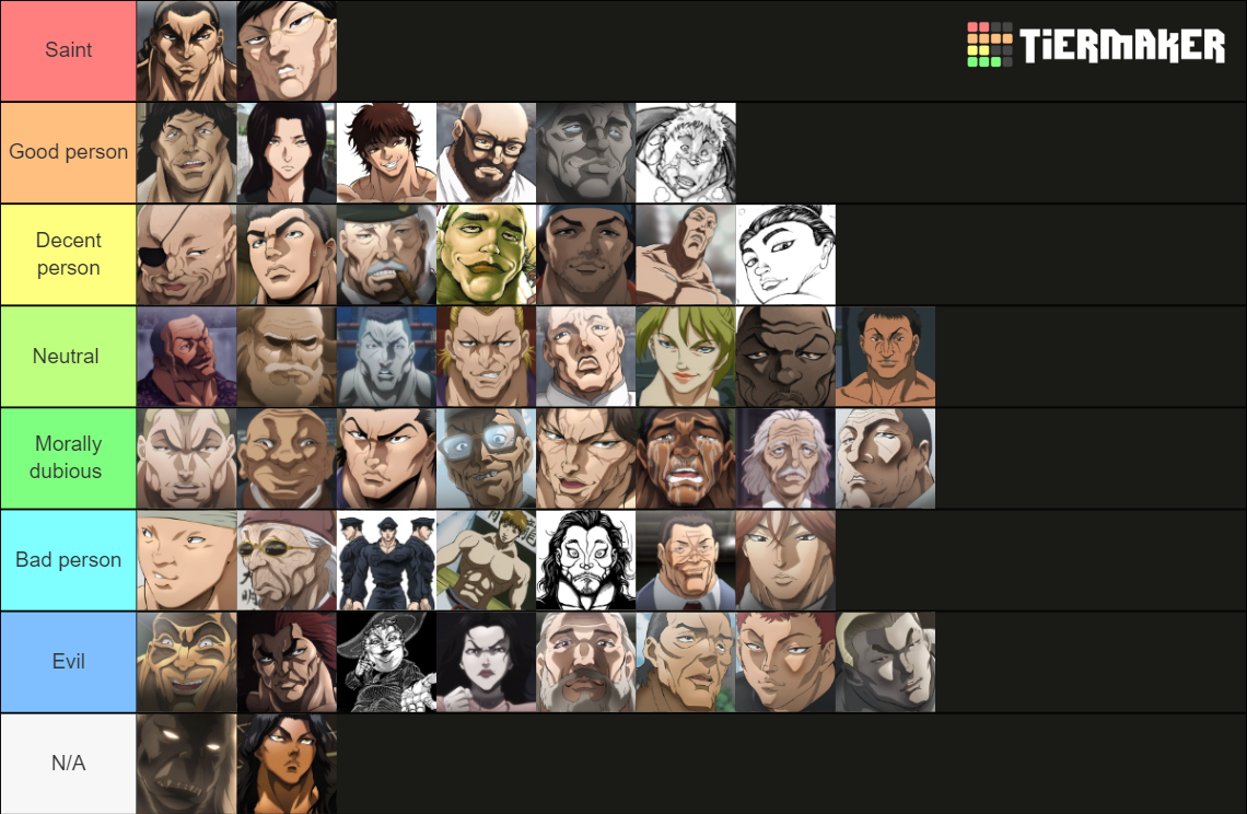 Baki Characters Tier List (Community Rankings) - TierMaker